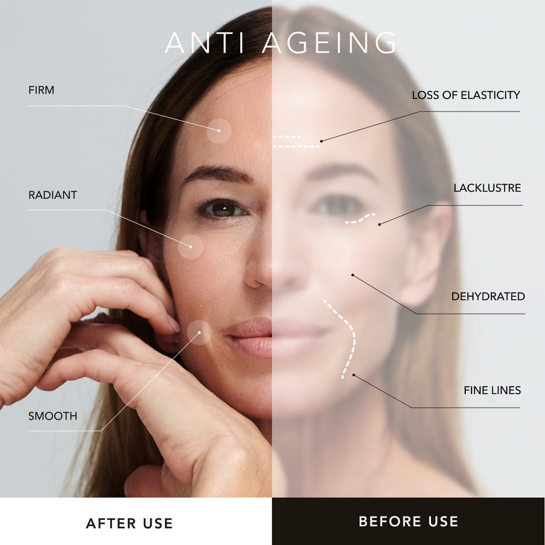 Our Heritage in Skincare · Carol Joy London