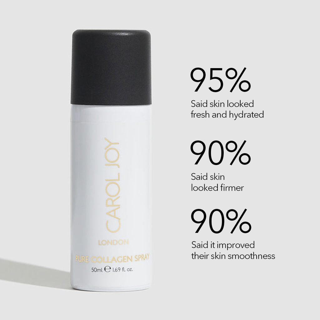 Pure Collagen Spray | Carol Joy London